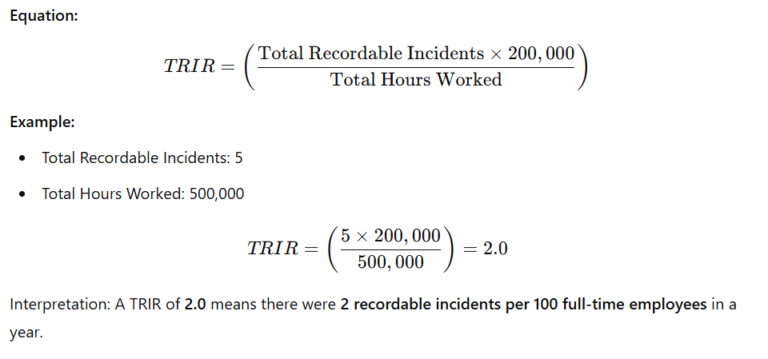 MEASUREMENTS OF SAFETY PERFORMANCE DEFINITIONS AND EQUATIONS - EHSHUB