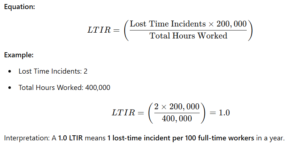 MEASUREMENTS OF SAFETY PERFORMANCE DEFINITIONS AND EQUATIONS - EHSHUB