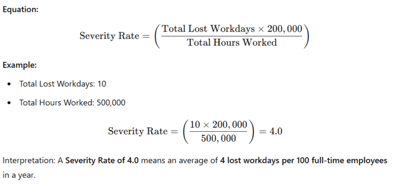 MEASUREMENTS OF SAFETY PERFORMANCE DEFINITIONS AND EQUATIONS - EHSHUB