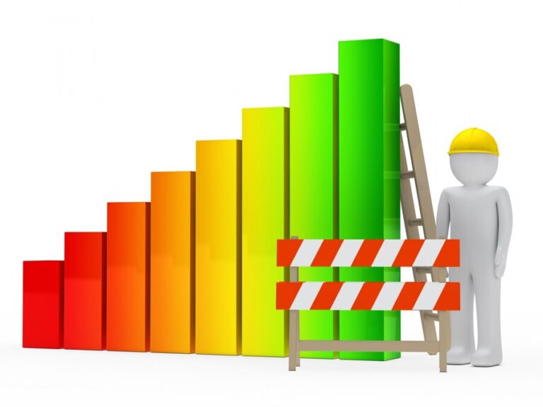 MEASUREMENTS OF SAFETY PERFORMANCE DEFINITIONS AND EQUATIONS - EHSHUB