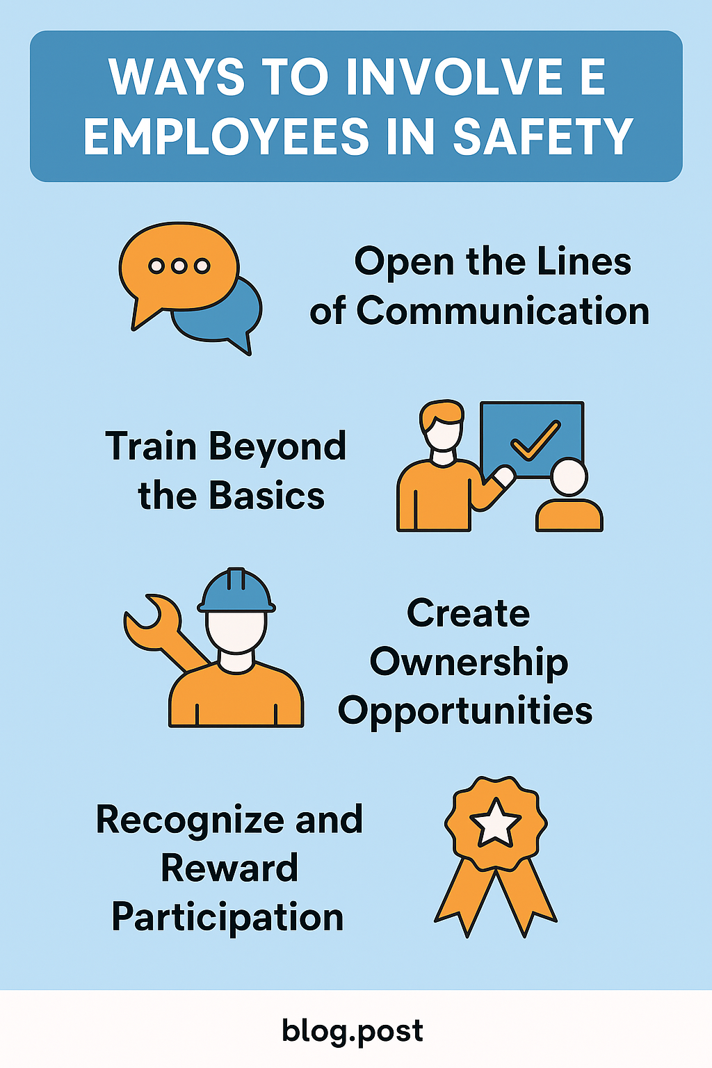 Employee Participation in Safety: Why It’s the Secret Ingredient to a ...