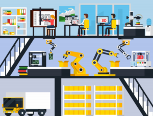 Safety Factors for Plant/Factories Layout: A Guide to Smarter, Safer ...